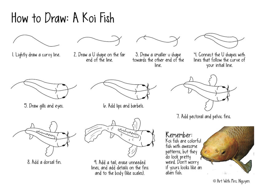 Art Lesson: Koi Fish Paintings – Art with Mrs. Nguyen