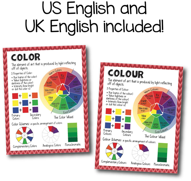 Elements of Art and Principles of Design Poster Bundle – Art with Mrs ...